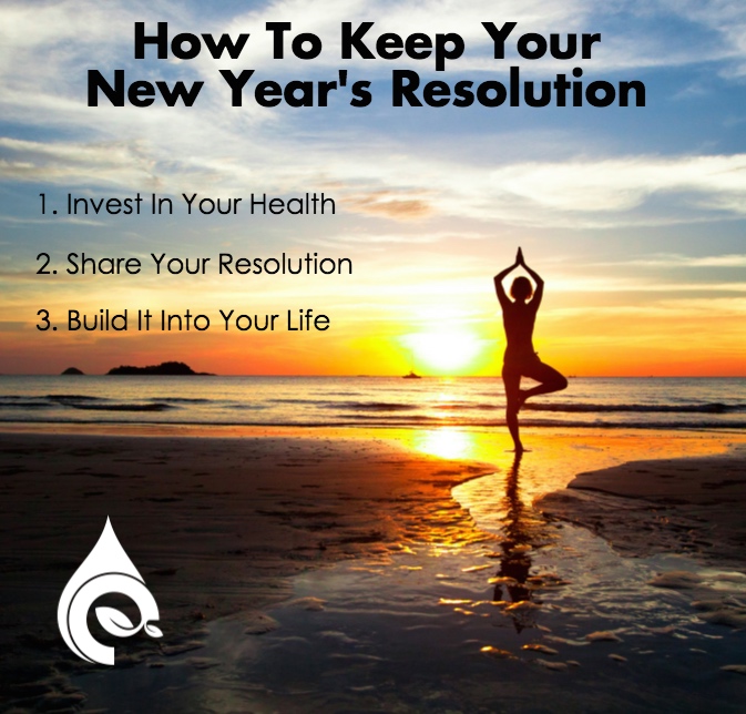 3 Tips To Keep Your New Years Resolution | Evolution Healthworks